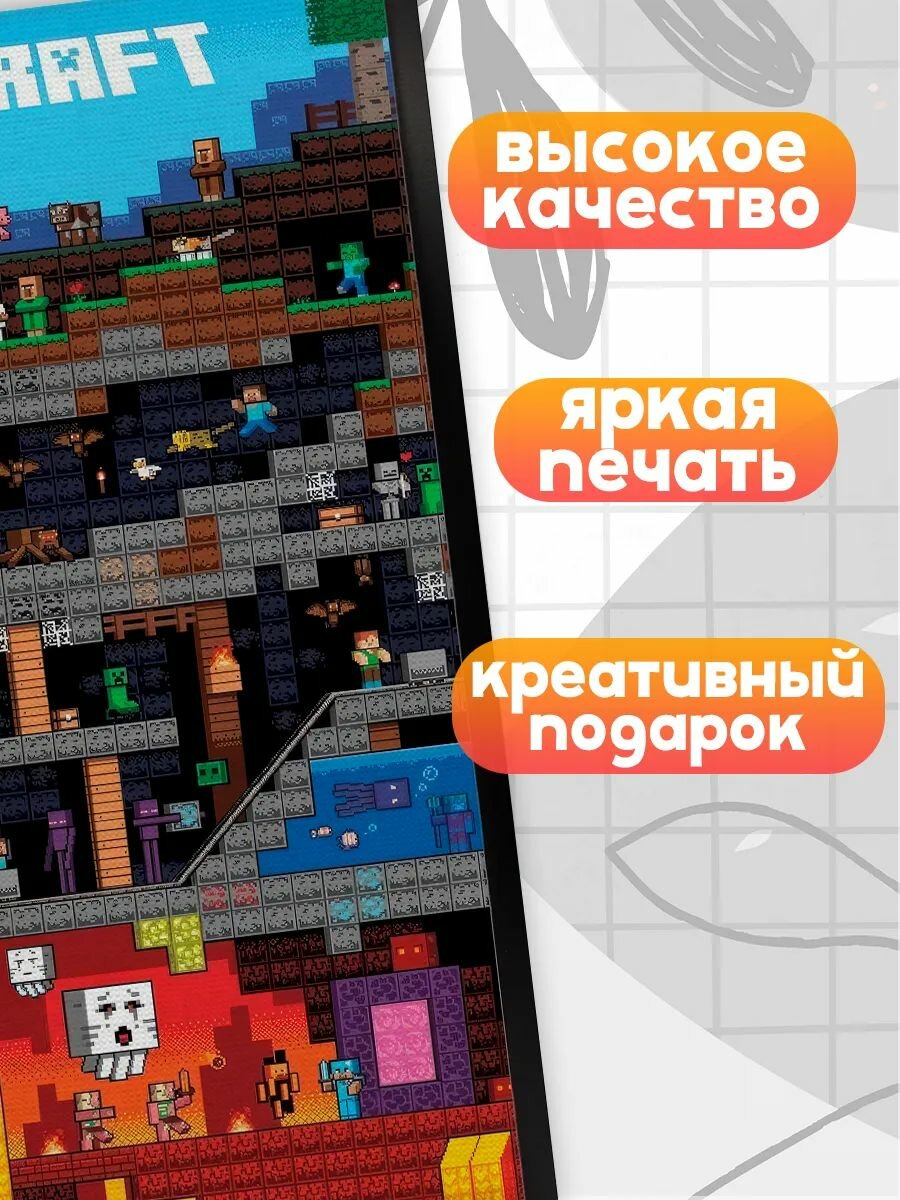 Картина на стену Minecraft, на подрамнике, 1шт, 25х17 размер. — фото 1