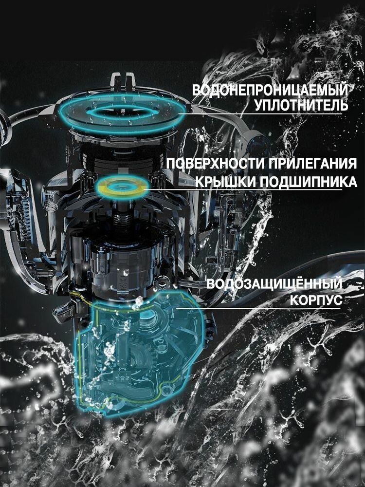 KastKing Катушка — фото 1