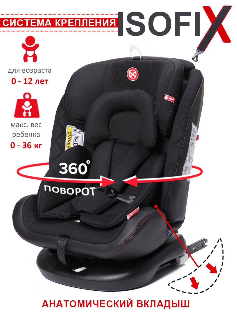 Детское автокресло TYM предназначено для групп 0+/I/II/III, рассчитано на вес от 0 до 36 кг (возраст — от 0 до 12 лет). Доступные цвета: чёрный и красный.