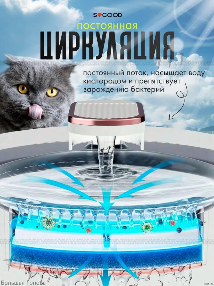 Поилка для животных — фото 1