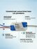 Блок питания DW-DL 7W