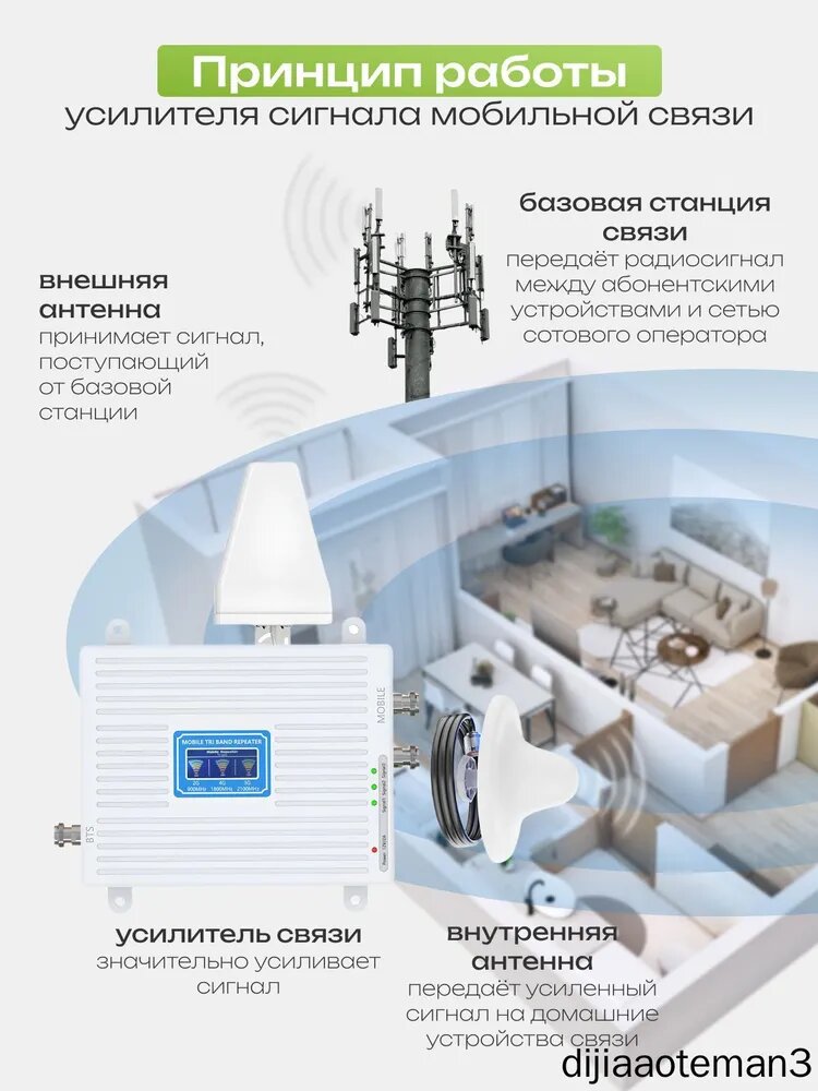 Усилитель сотовой связи и интернета, усилитель 4g сигнала, репитер, 2 антенны
