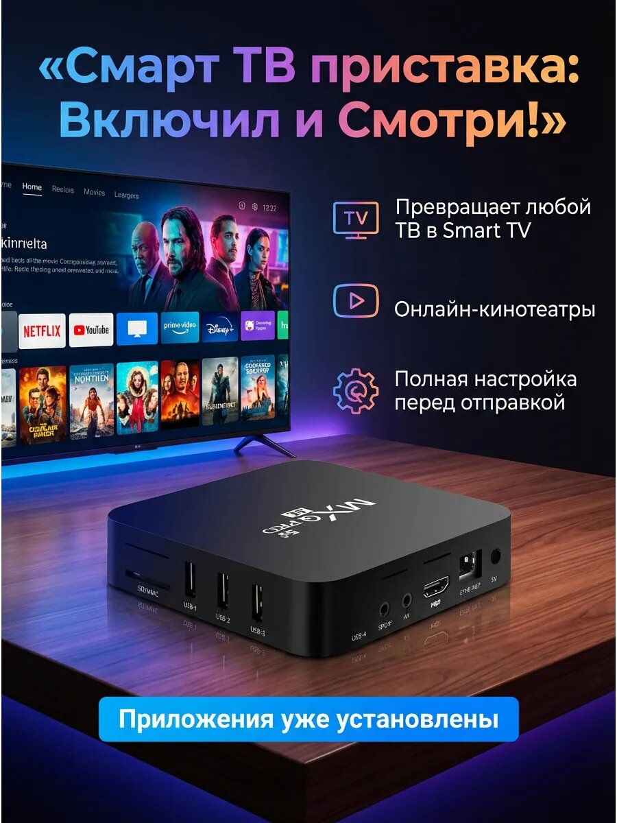 Смарт ТВ приставка Smart TV Box 4K на Андроид для телевизора