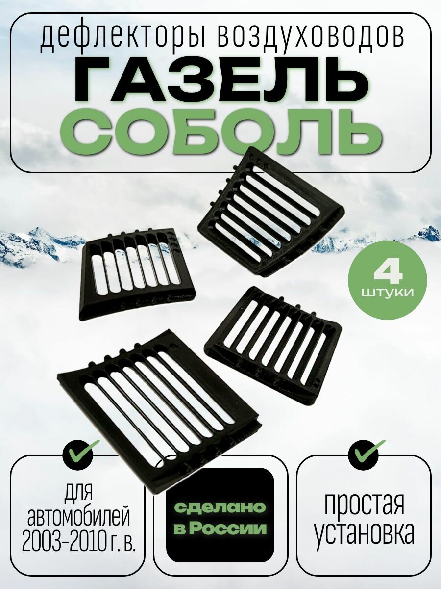 Дефлектор воздуховода автомобильный