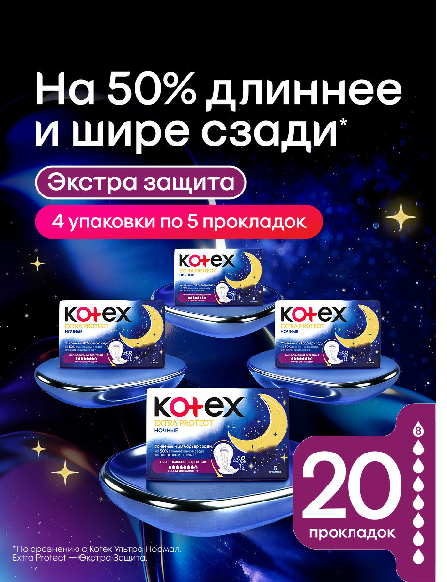 Гигиенические Прокладки женские Kotex Extra Protect Ночные, 20 шт