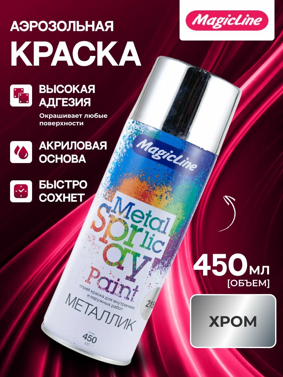 Краска спрей (MagicLine) хром 450мл