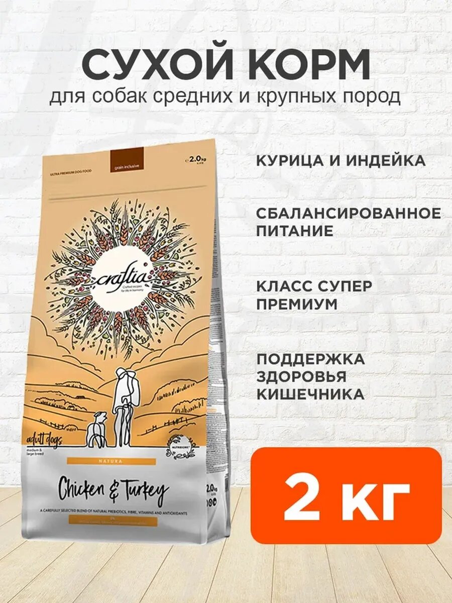 Корм сухой Craftia Natura Dog Medium & Large Breed для собак средних и крупных пород, курица и индейка, 2 кг