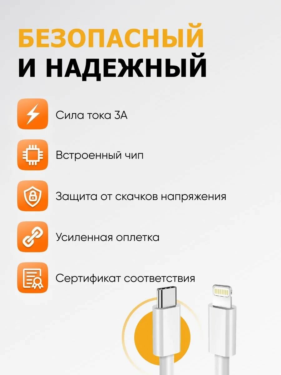 Сетевой кабель питания USB Type-C/USB Type-C, 1 м, белый — фото 1
