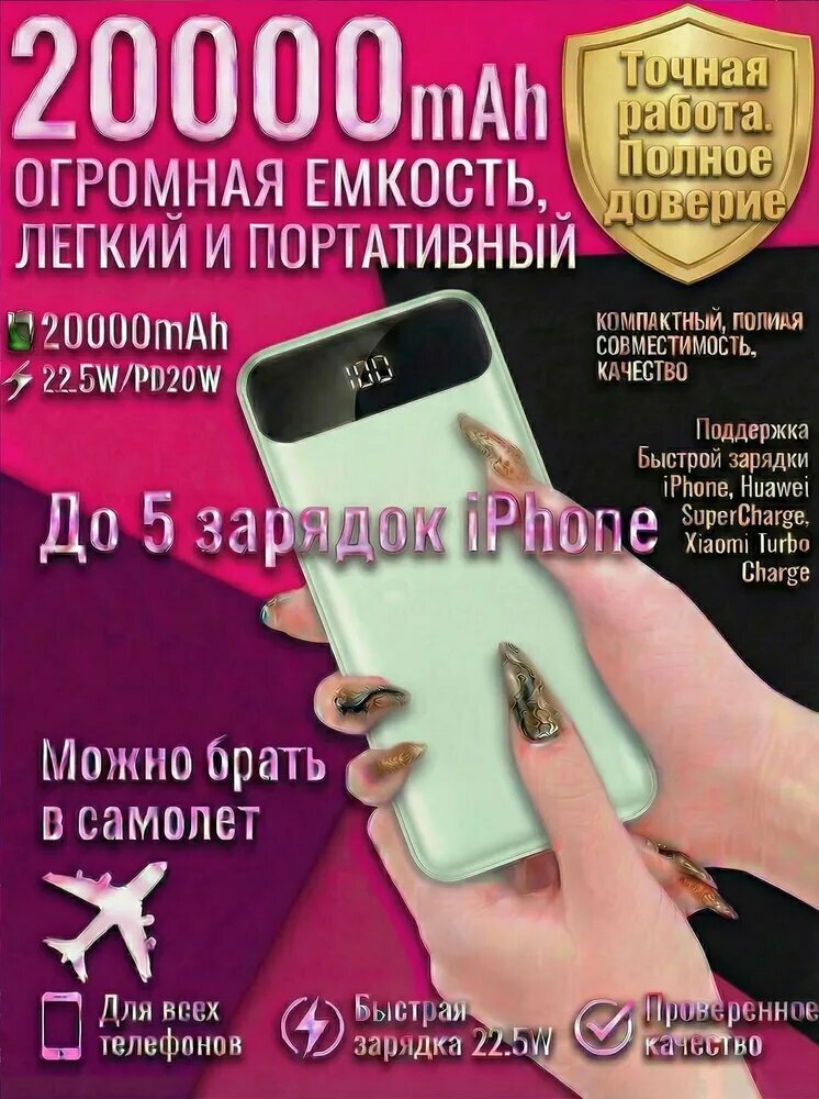 Power Bank Guardian 20000mAh с дисплеем. Быстрая зарядка 22.5W PD, 3 порта. Официальная гарантия. Можно в самолет