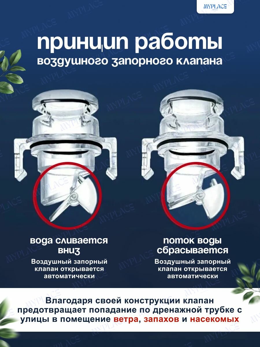 Обратный клапан сифон для кондиционера. Сифон для дренажа