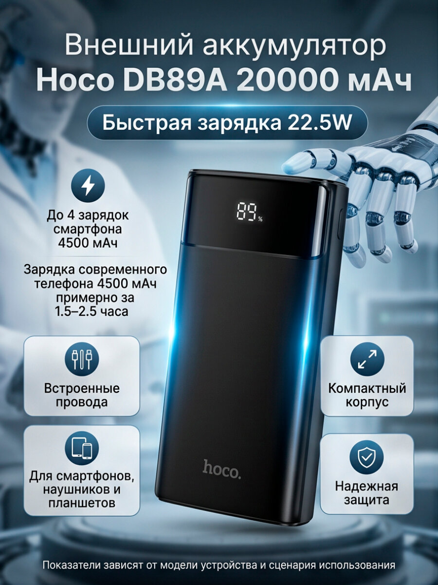 Внешний аккумулятор с проводами Hoco 20000 DB89A черный