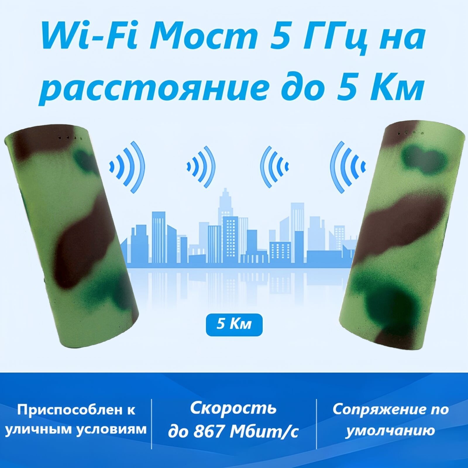 Wi-Fi мост Mercury MWB505S 5 ГГц до 5 Км, 867 Мбит/с камуфляж