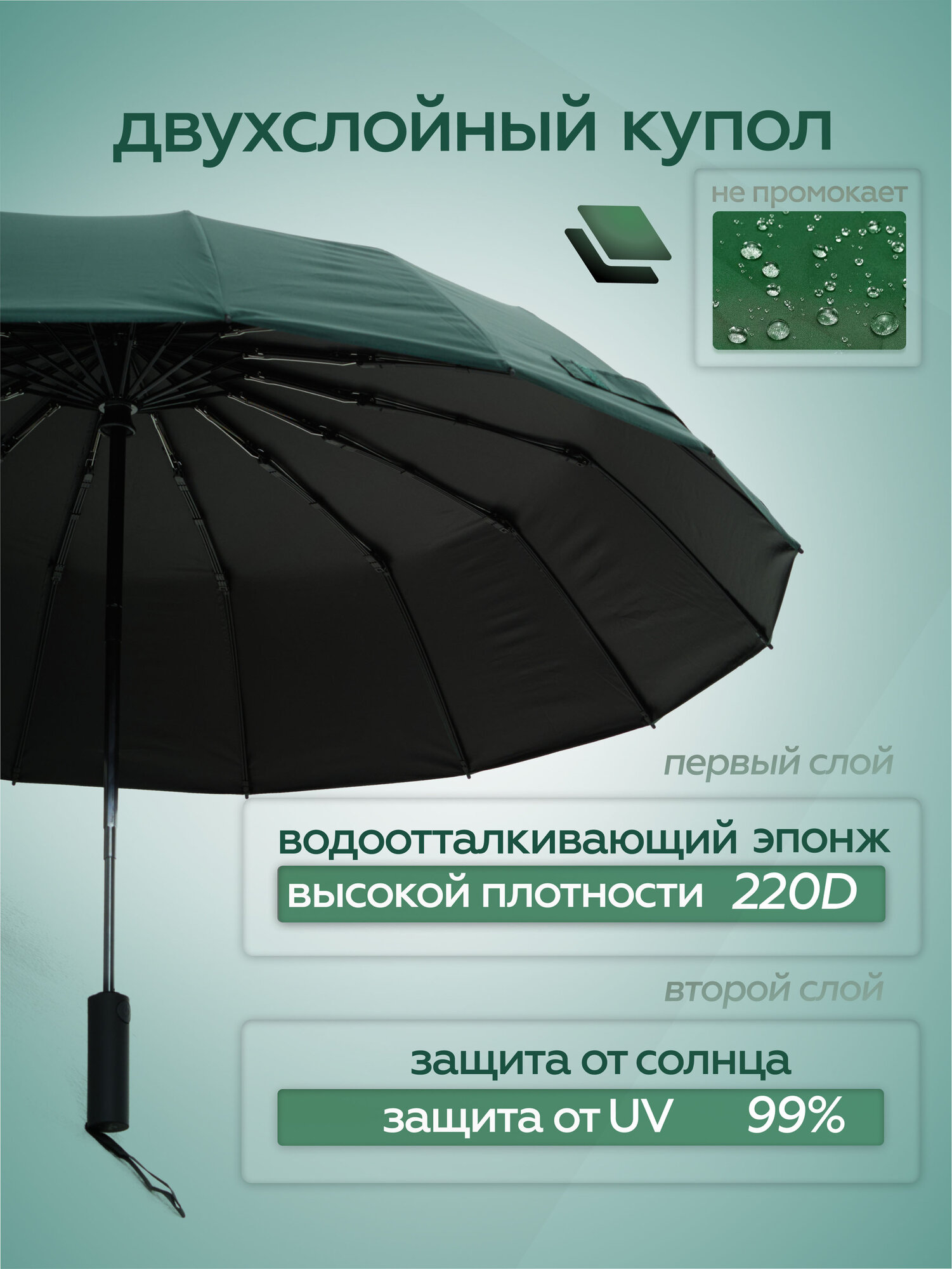 Смарт-зонт , green — фото 1