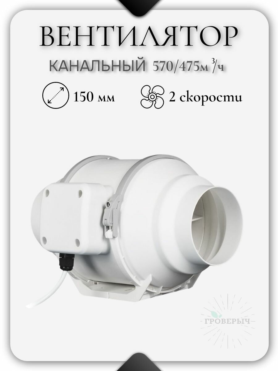 Двухскоростной осевой канальный вентилятор D150 570/475 м3