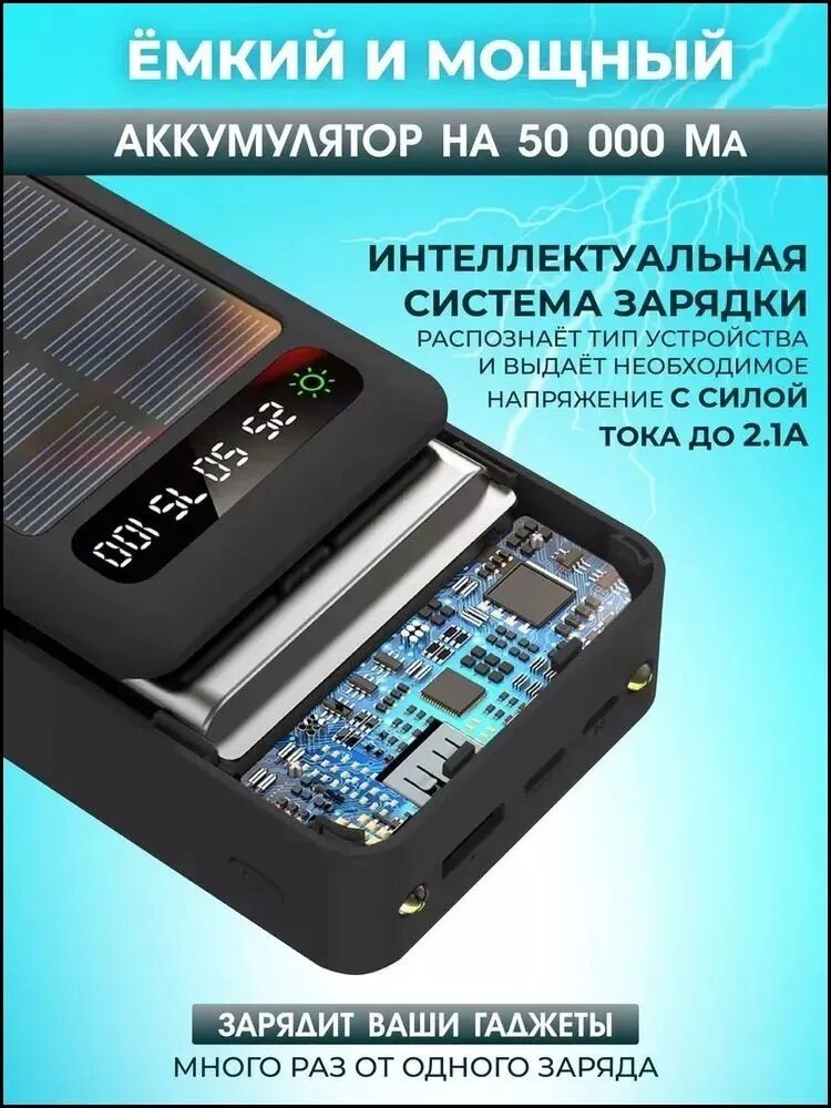 Сетевое зарядное устройство — фото 1
