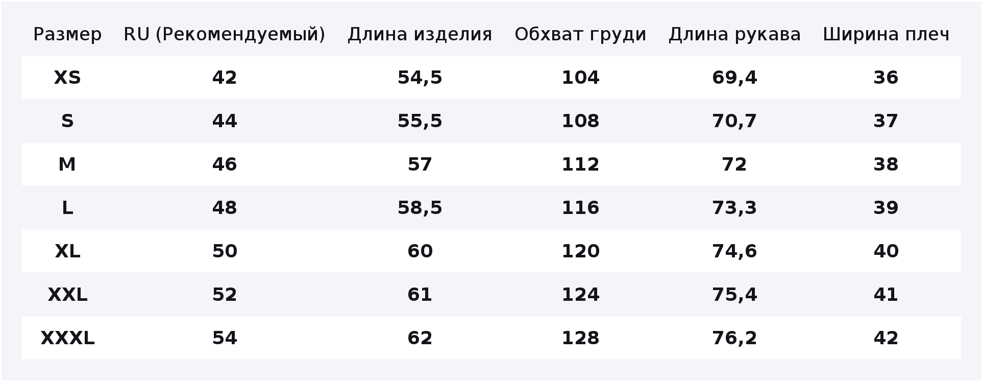 Куртка SEMIR, размер S — фото 1