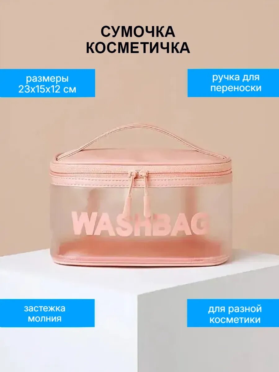 Косметичка