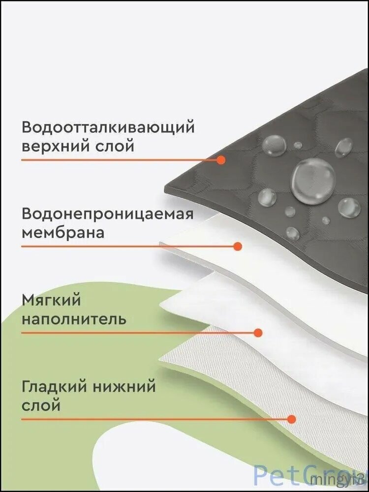 Покрывало для животных — фото 1