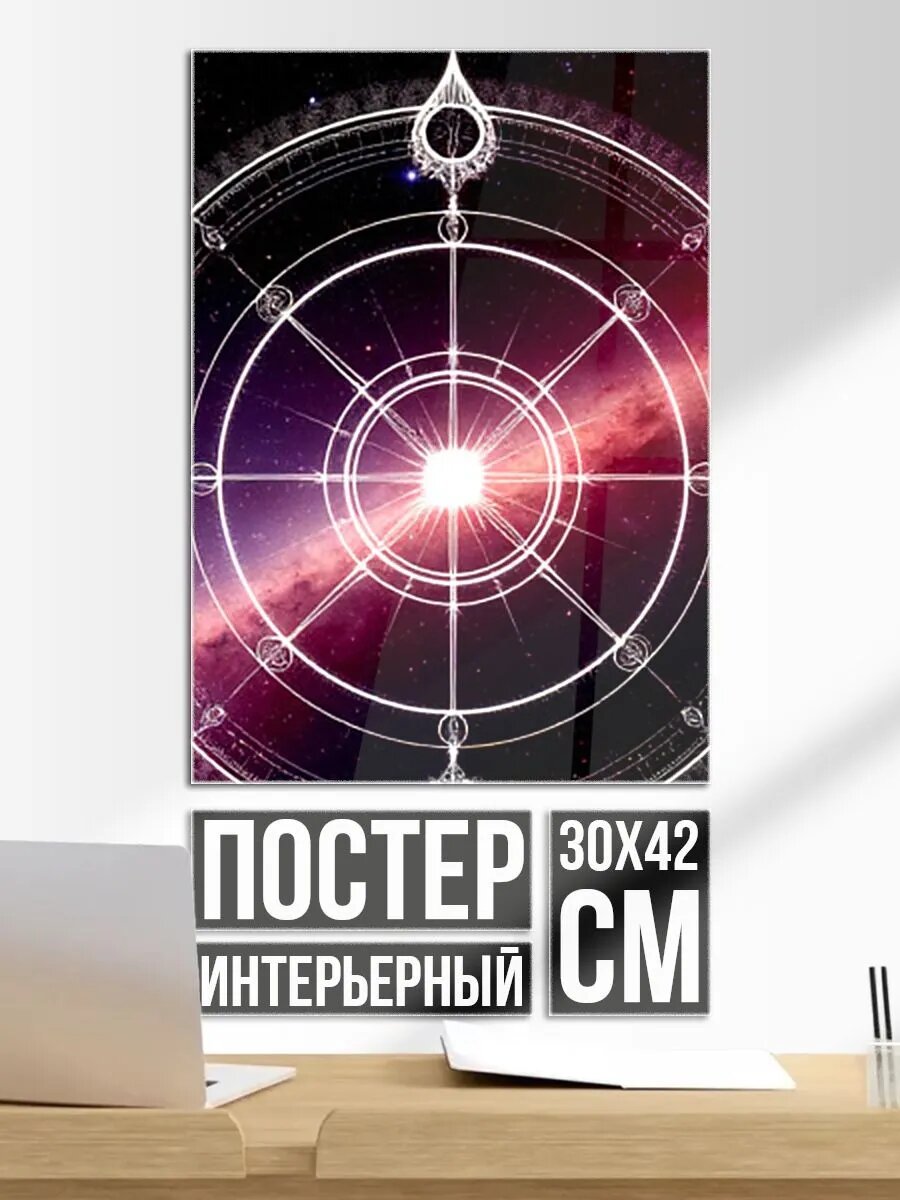 Постер на стену Колесо йоги