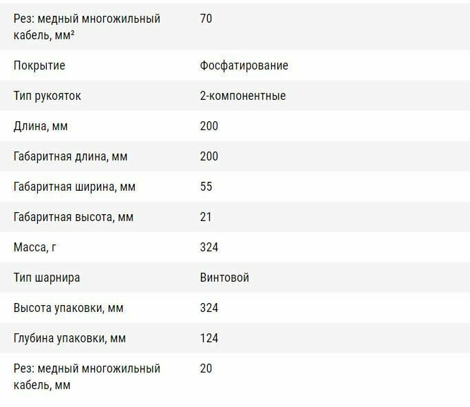Кабелерез KNIPEX KN-9512200 — фото 1