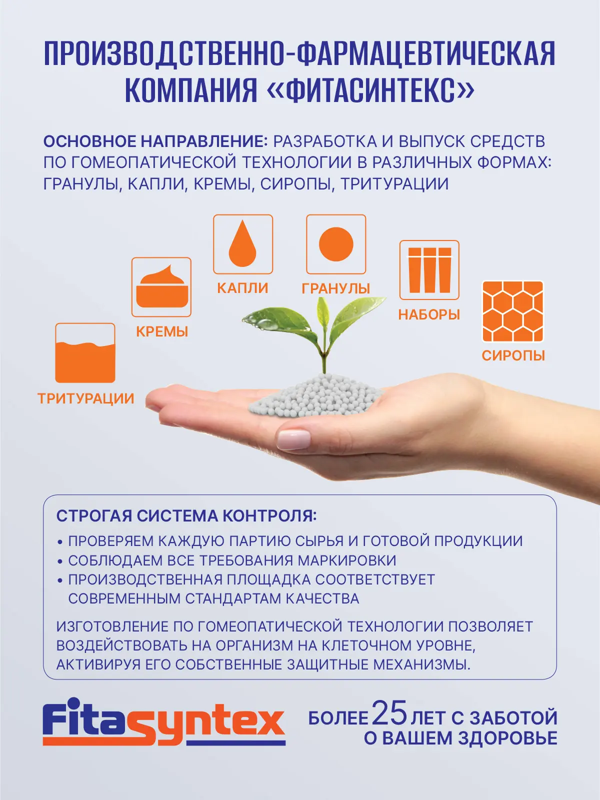 Аммониум хлоратум С12, гранулы гомеопатические моно, 10 грамм , Фитасинтекс — фото 1