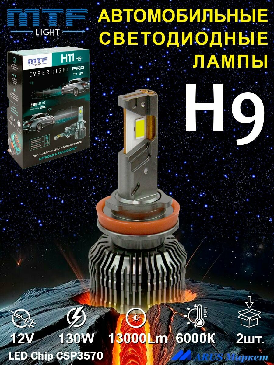 Светодиодные лампы MTF Light H9 Cyber Light PRO 12V, 65W, 6000К