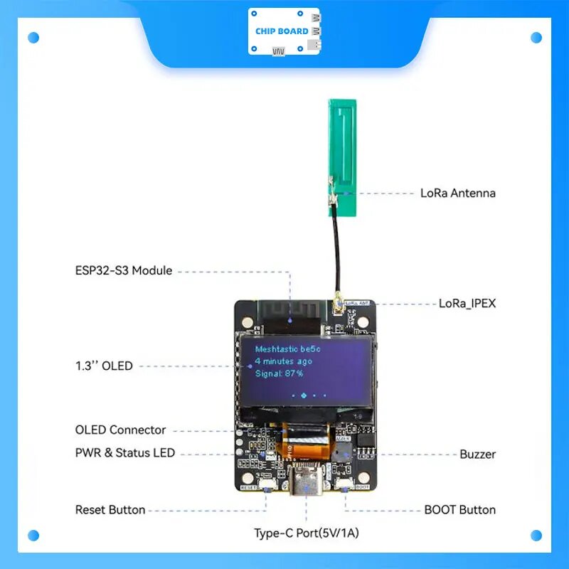 ThinkNode M2 Meshtastic (LoRa) ESP32-S3 Without Case — фото 1
