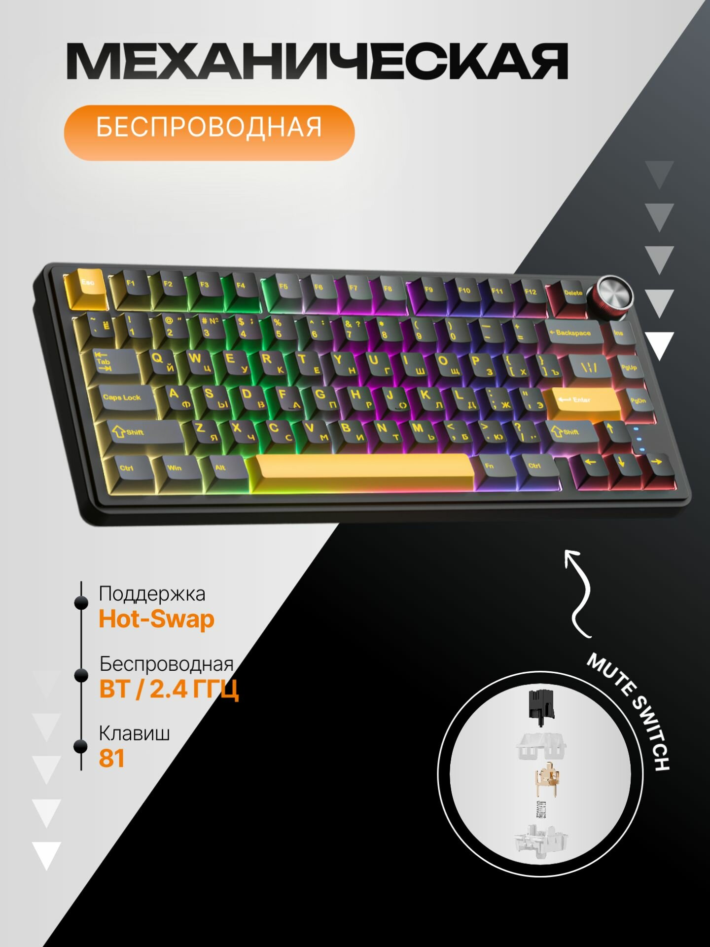 Беспроводная игровая CYBERLYNX RX75 клавиатура механическая для компьютера
