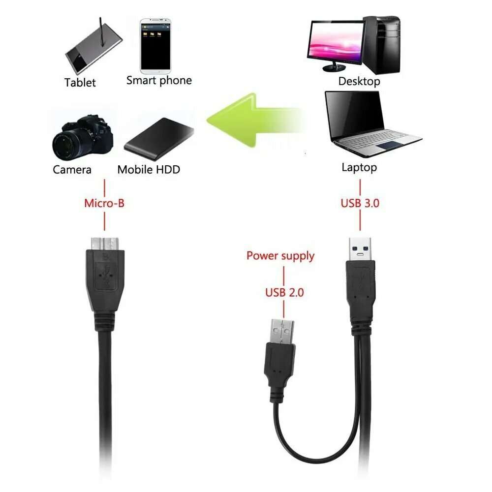 Кабель USB 3.0 A - Micro B + питание для HDD — фото 1