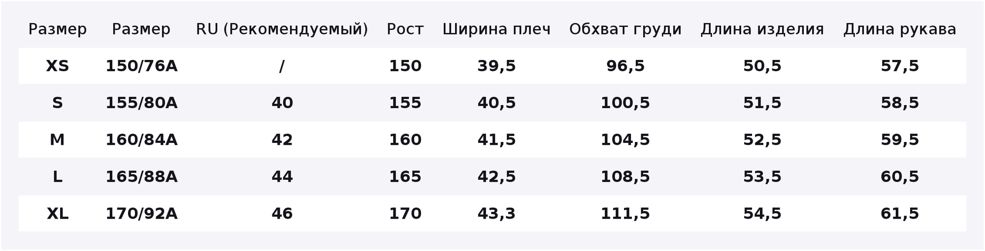 Куртка Fansilanen, размер М — фото 1