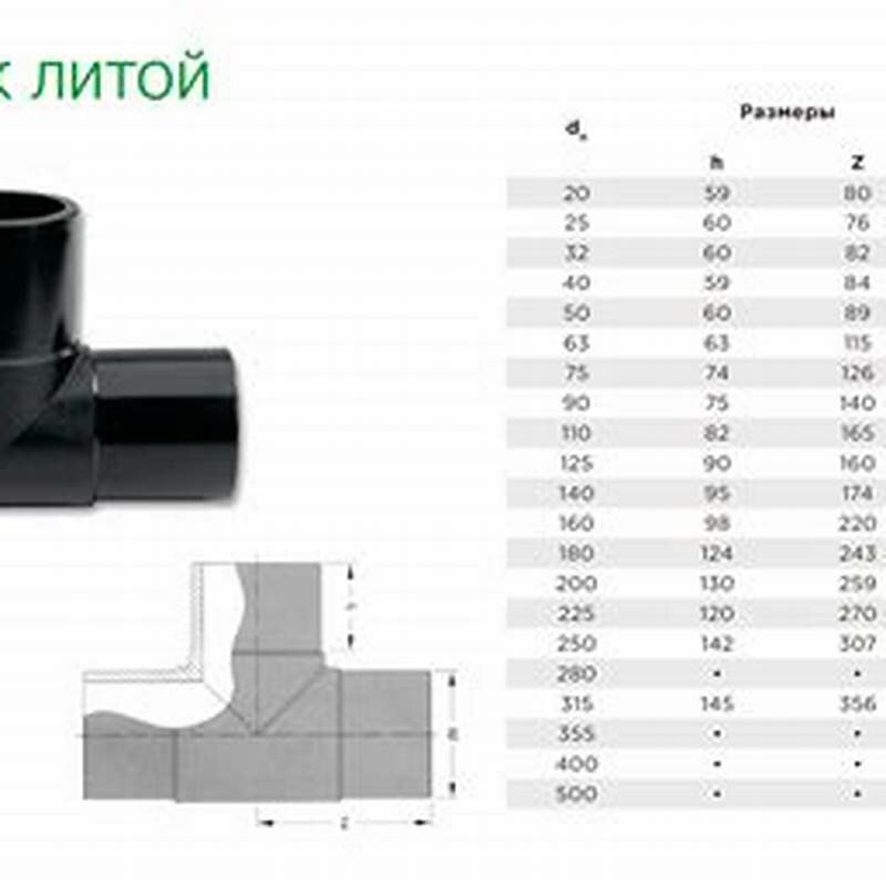 Тройник литой редукционный, Ø 125 × 75 × 125 мм, SDR11