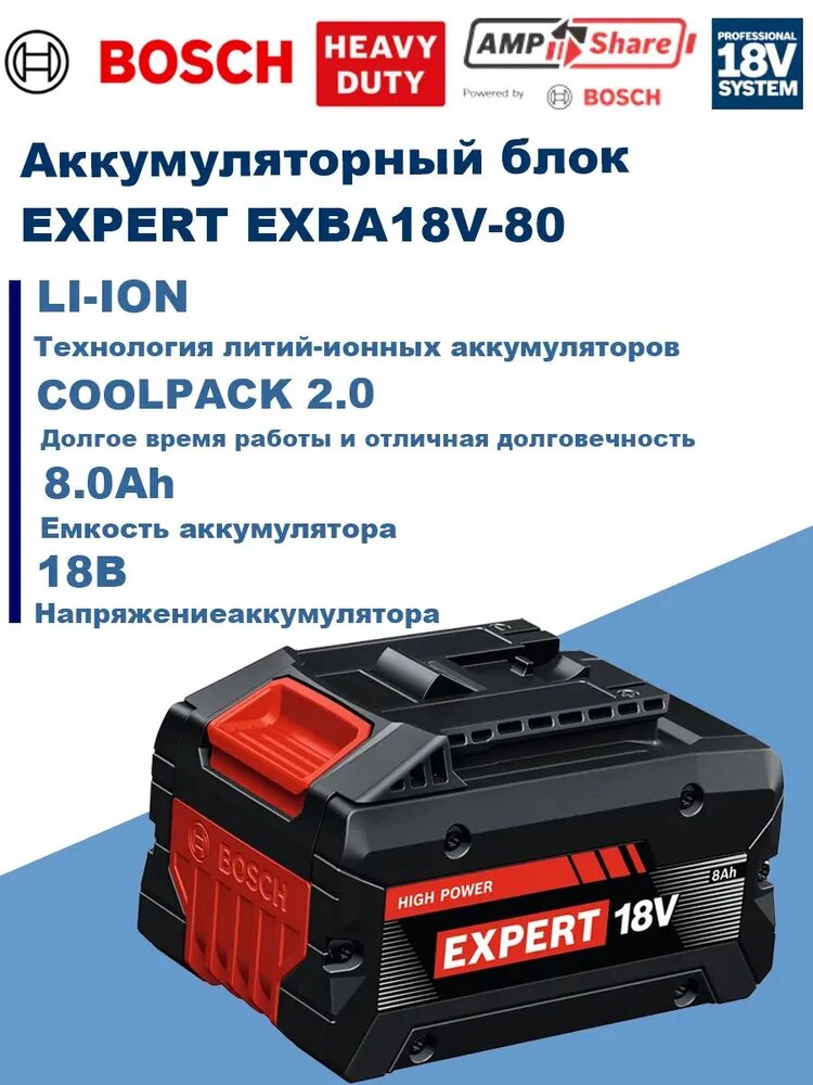 Набор электроинструментов Bosch expert EXBA18V-80 емкостью8,0Ач