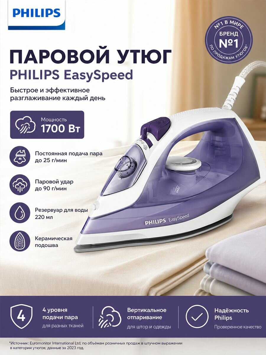 Паровой утюг Philips GC1752/38 для дома