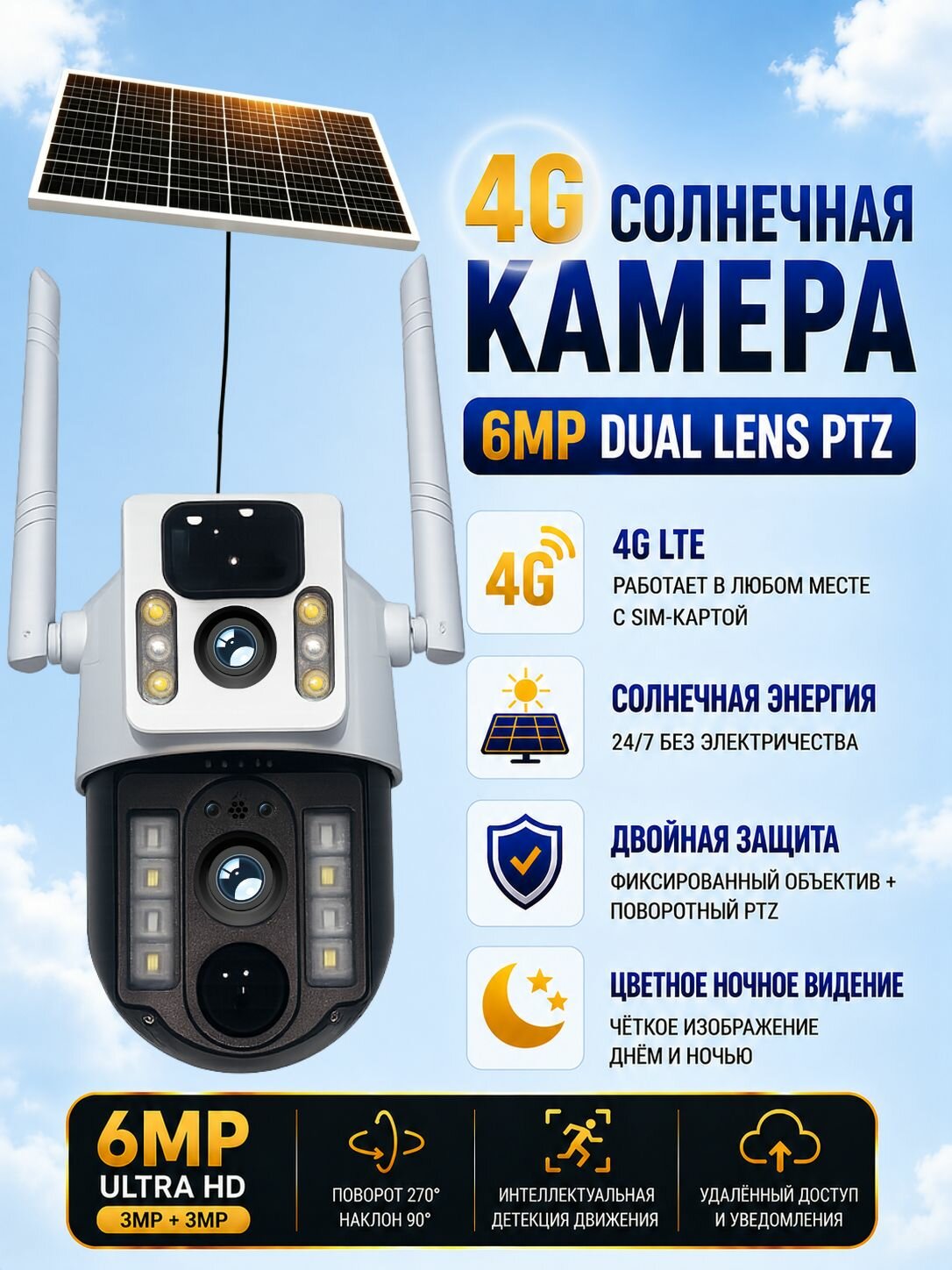 4G камера видеонаблюдения с SIM-картой, уличная солнечная PTZ камера с двумя объективами, ночное видение, обнаружение человека, двусторонняя связь, V380 Pro