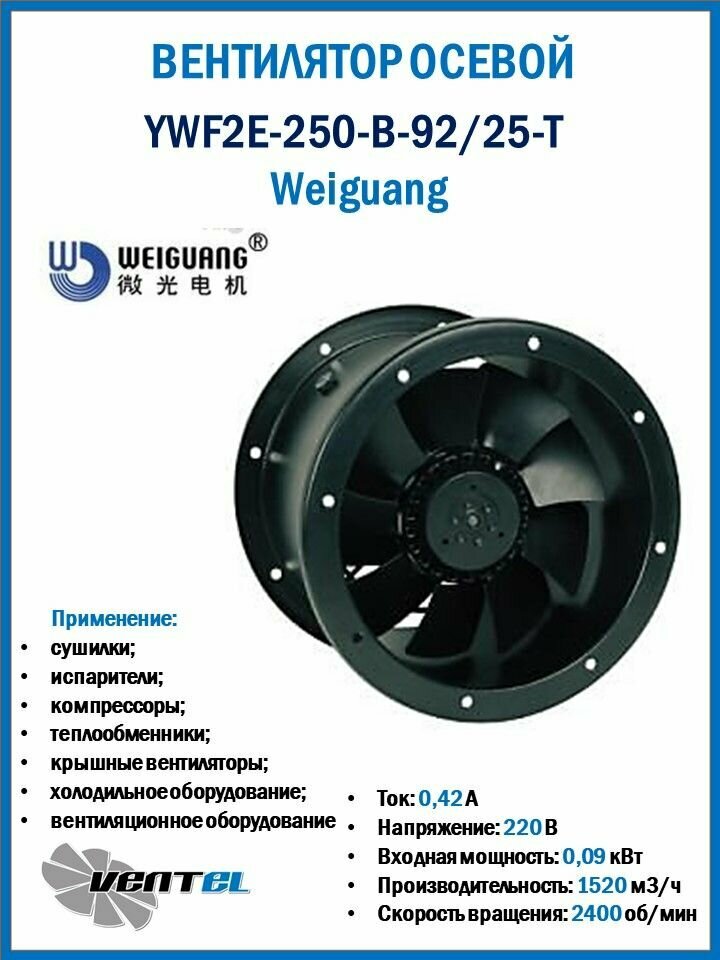 Вентилятор Weiguang YWF2E-250-B-92/25-T цилиндрический