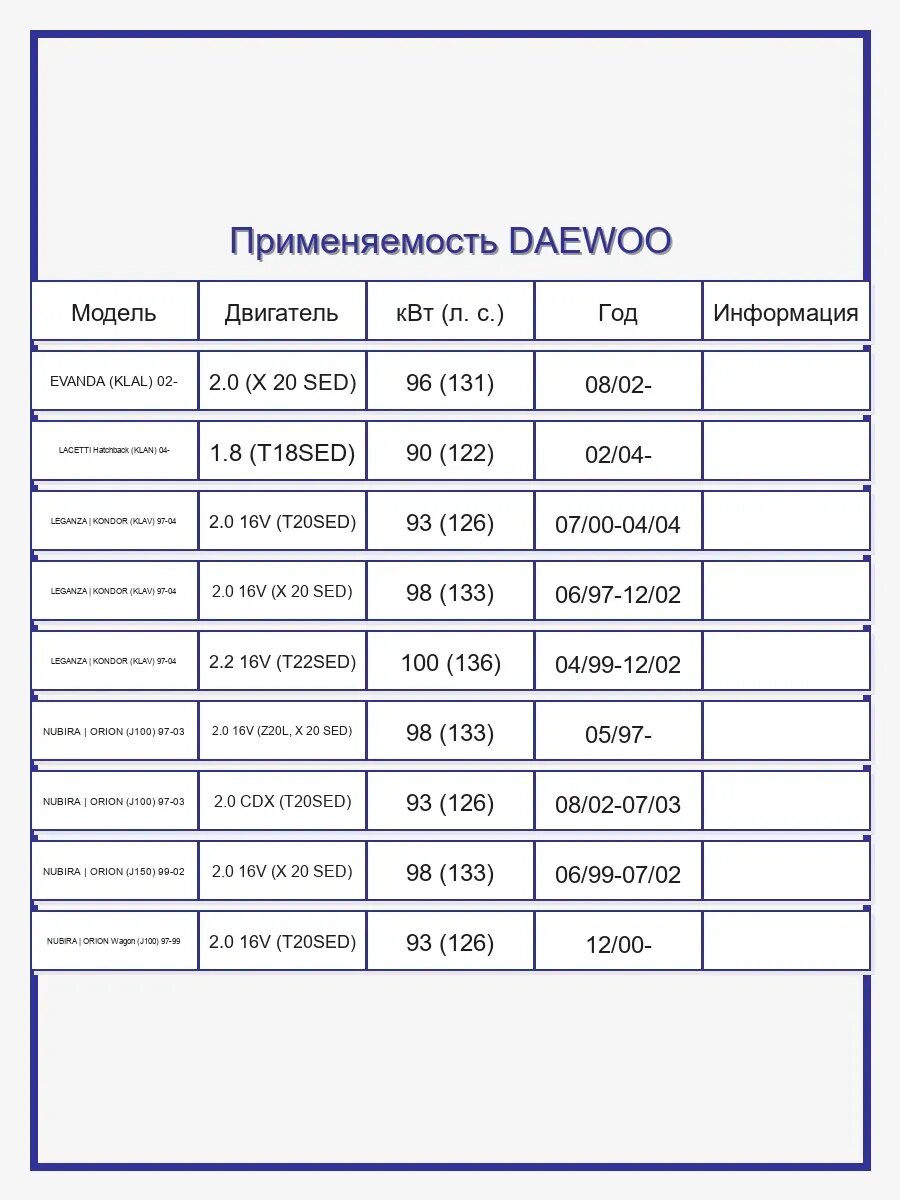 Уплотнительное кольцо — фото 1