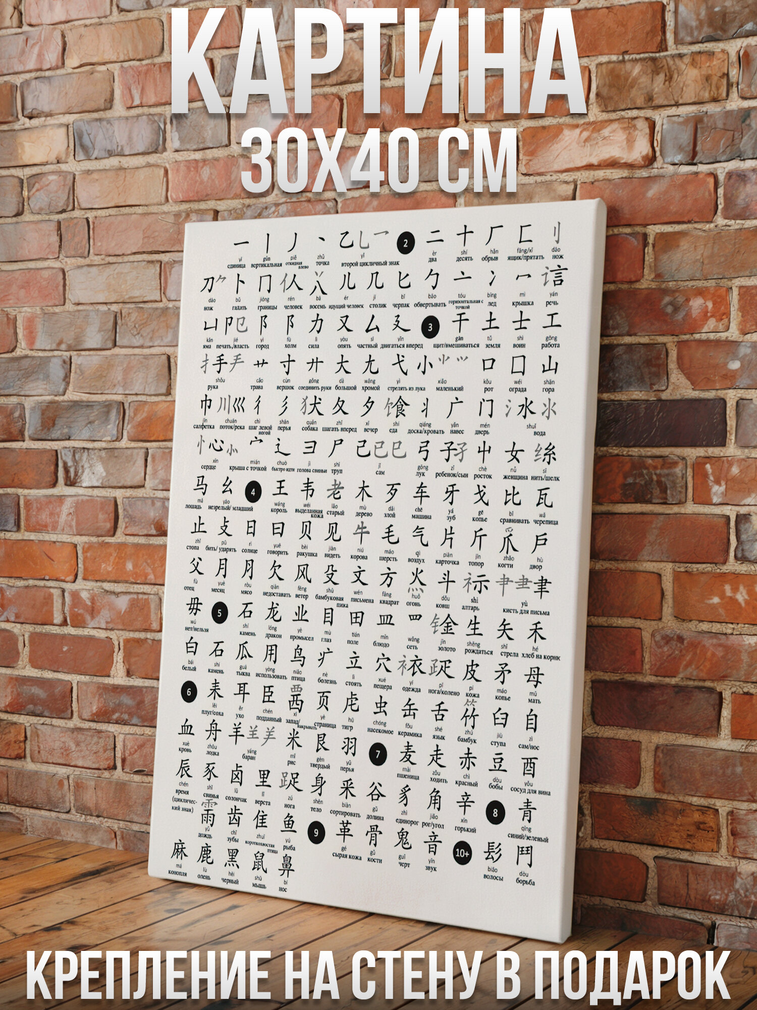 Базовые китайские иероглифы - Большая картина на подрамнике - 40х30см