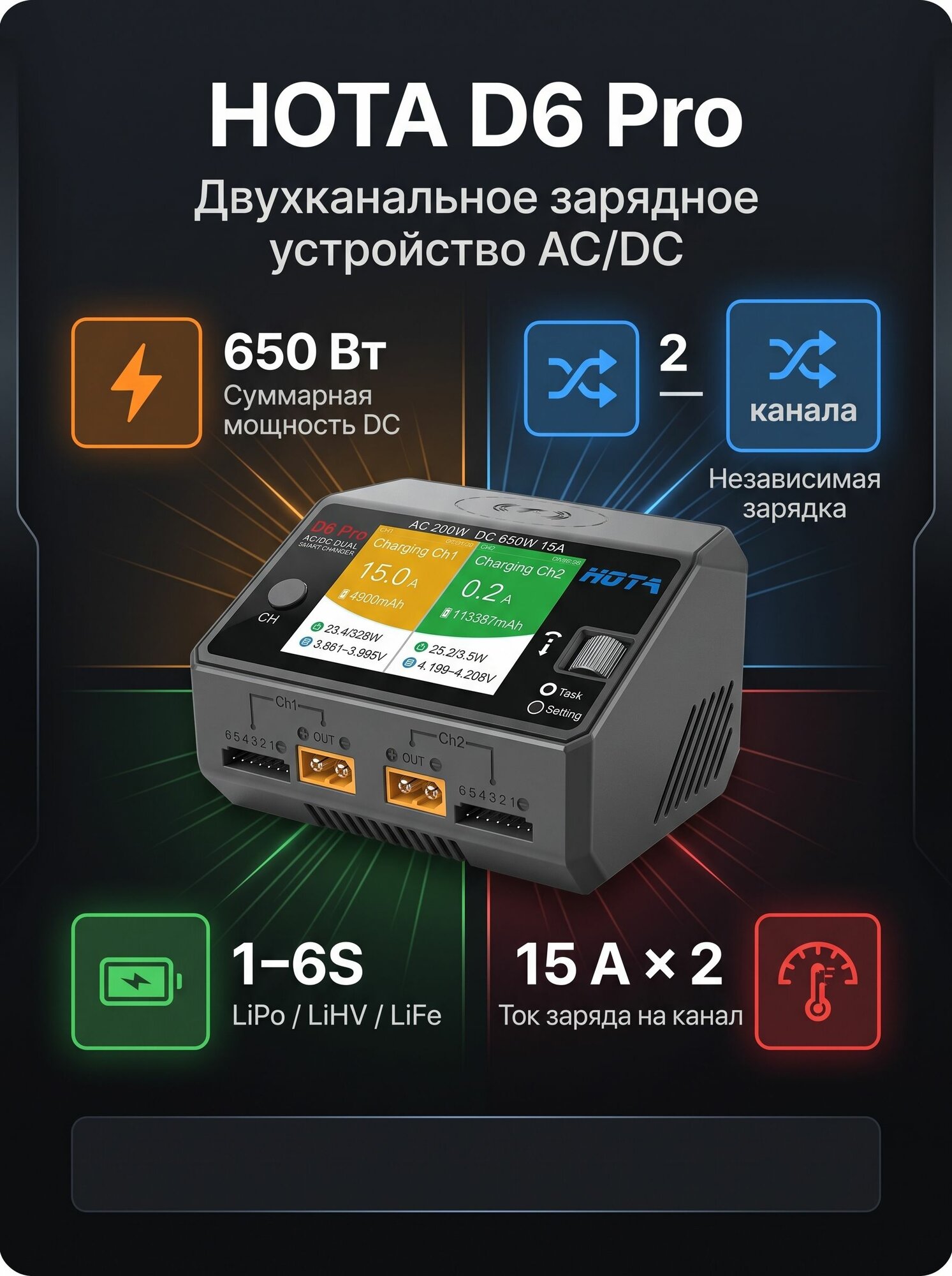 Зарядное устройство Hota D6 Pro двухканальное для LiPo LiHV Li-Ion NiMH аккумуляторов, 2x325 Вт, 15 А, балансир, сенсорный дисплей, беспроводная зарядка телефона, для дронов RC моделей FPV