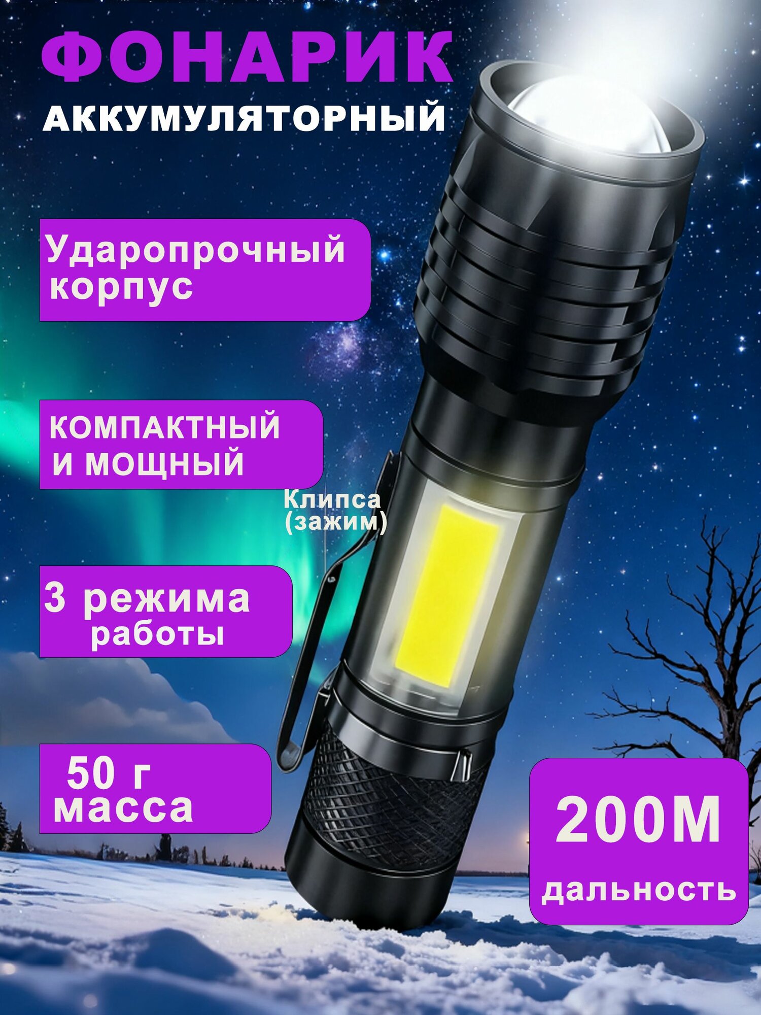 Компактный и сверхяркий светодиодный фонарик с регулируемым фокусом