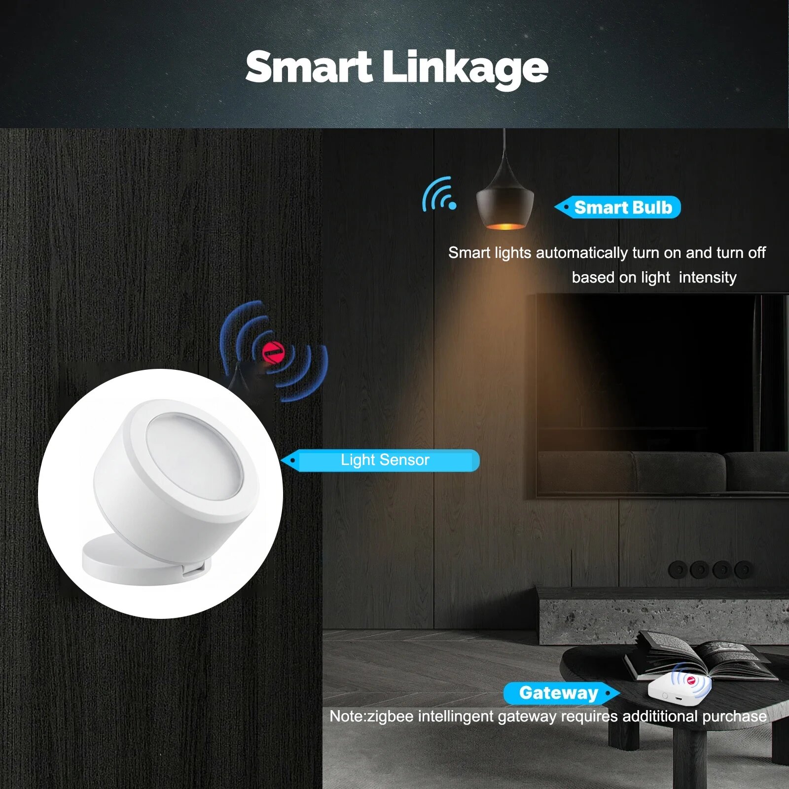 ZigBee датчик освещенности Z2M — фото 1
