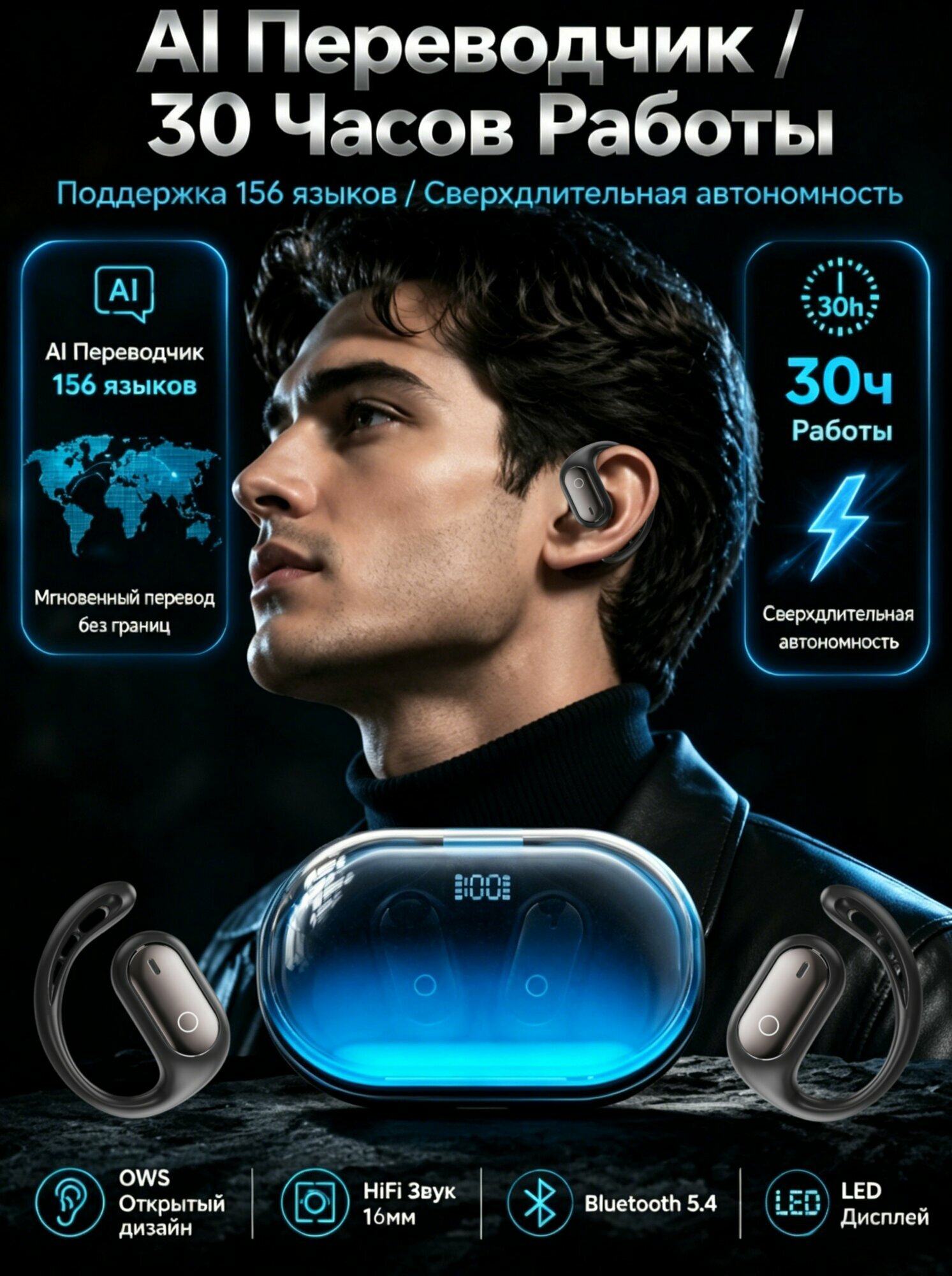 Беспроводные наушники-переводчик XG23 Pro, 156 языков, OWS открытого типа, Bluetooth 5.4, 30ч автономной работы