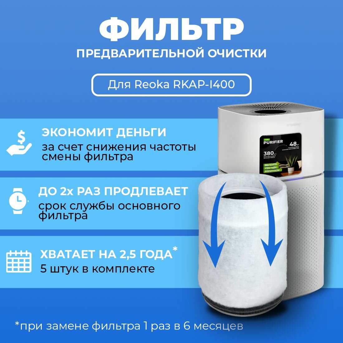 Фильтр для очистителя воздуха REOKA RKAP I 400. Префильтр. (5 шт)