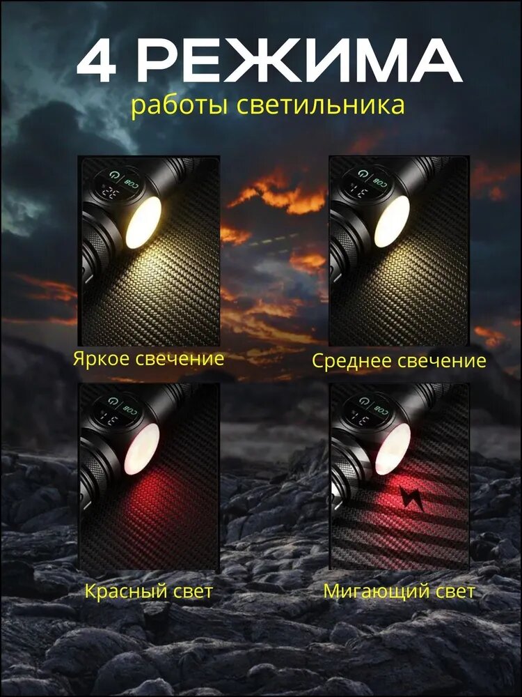 Фонарь ручной лазерный, 9 режимов работы, 18 часов света, 5000м дальность, 320г, 26650 — фото 1