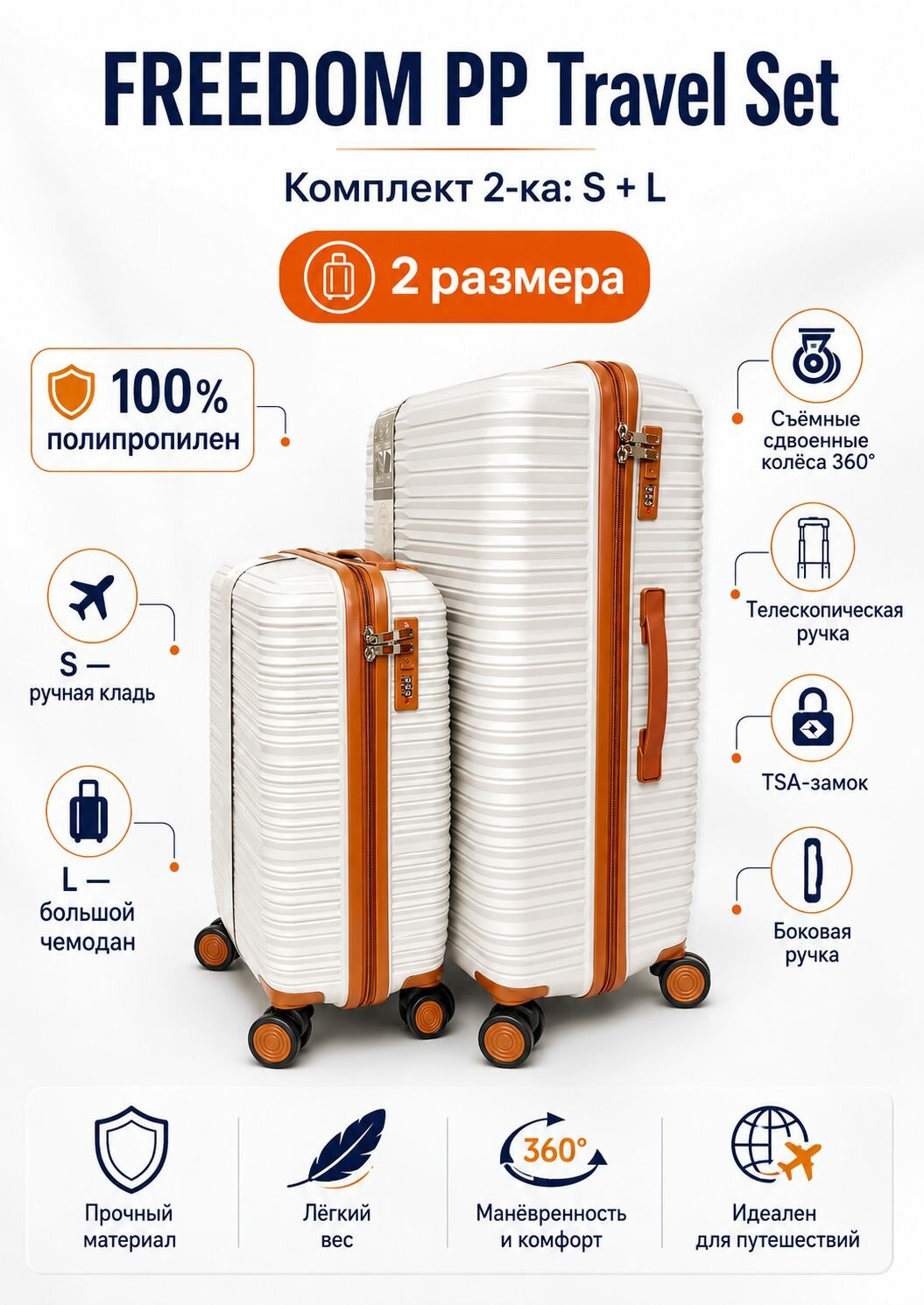Комплект чемоданов 