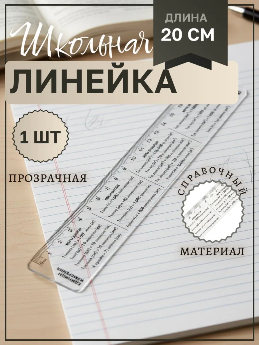 Линейка 20 см школьная со шпаргалкой