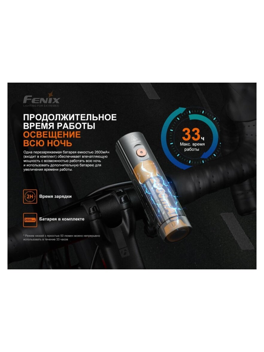 Велофара Fenix BC21R V3.0 — фото 1