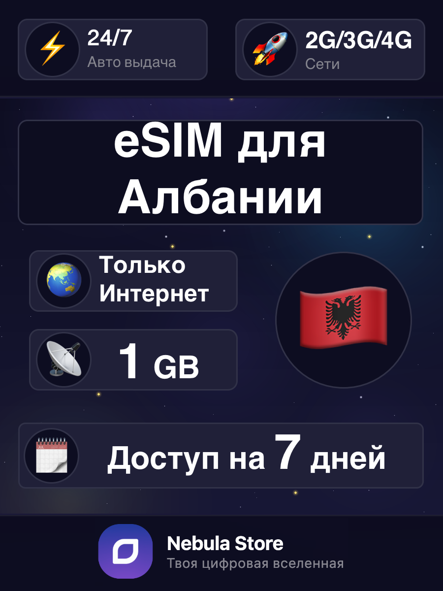 ESIM Албания | Интернет | 1 ГБ на 7 дней | 4G | Для телефона и планшета - автовыдача 24/7