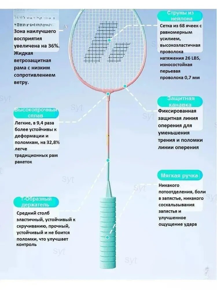 Ракетка для бадминтона — фото 1