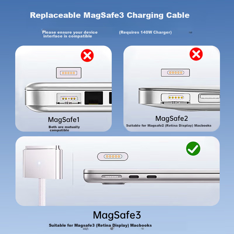 MagSafe 3 магнитный зарядный кабель для ноутбуков Apple 140 Вт быстрая зарядка 2 метра белая серия Цвет：Кабель Apple