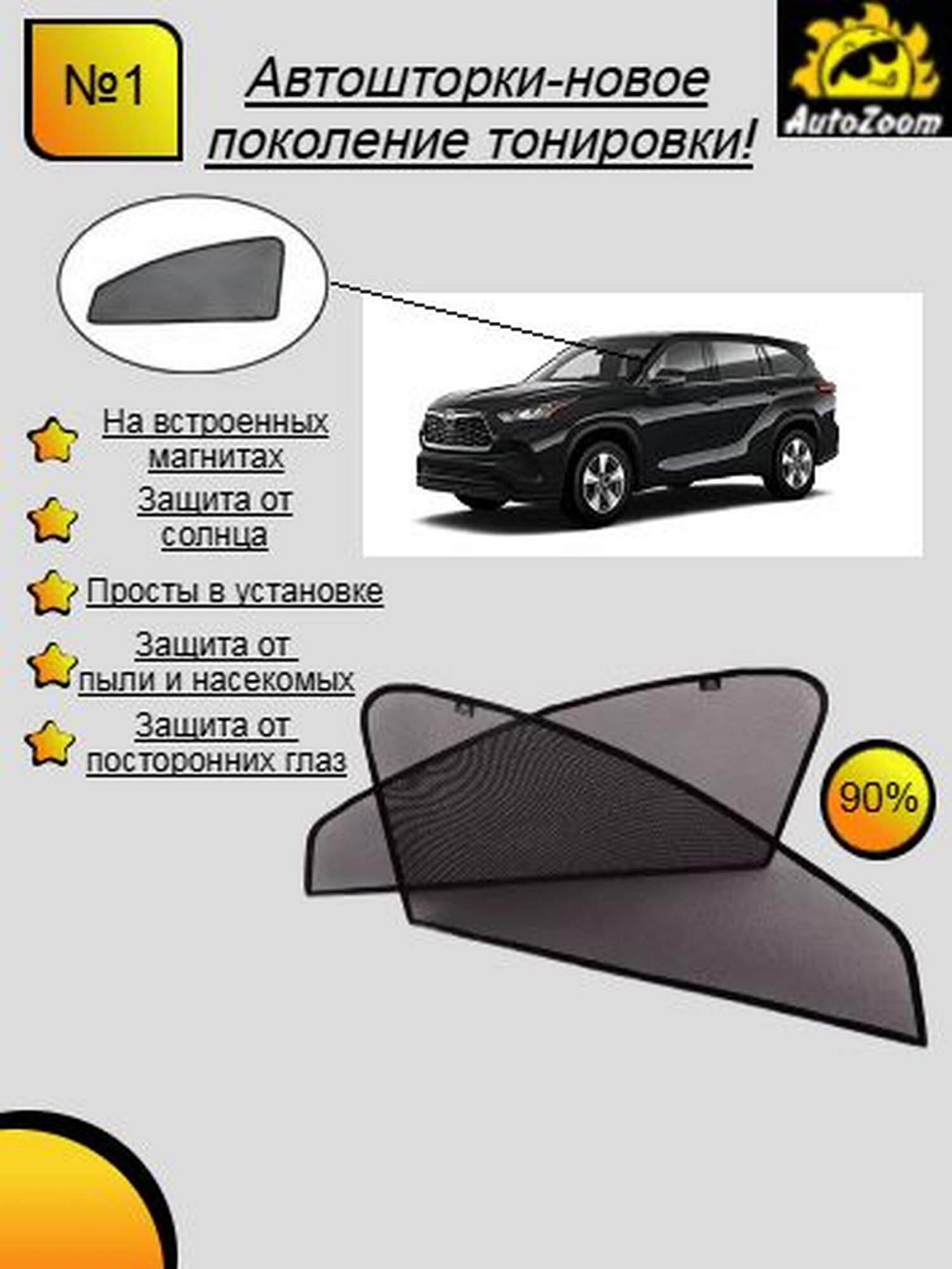 Автошторки магнитные для Toyota Highlander IV (U70) (2019-2021),(Тойота Хайлендер)на передние двери 2 шт